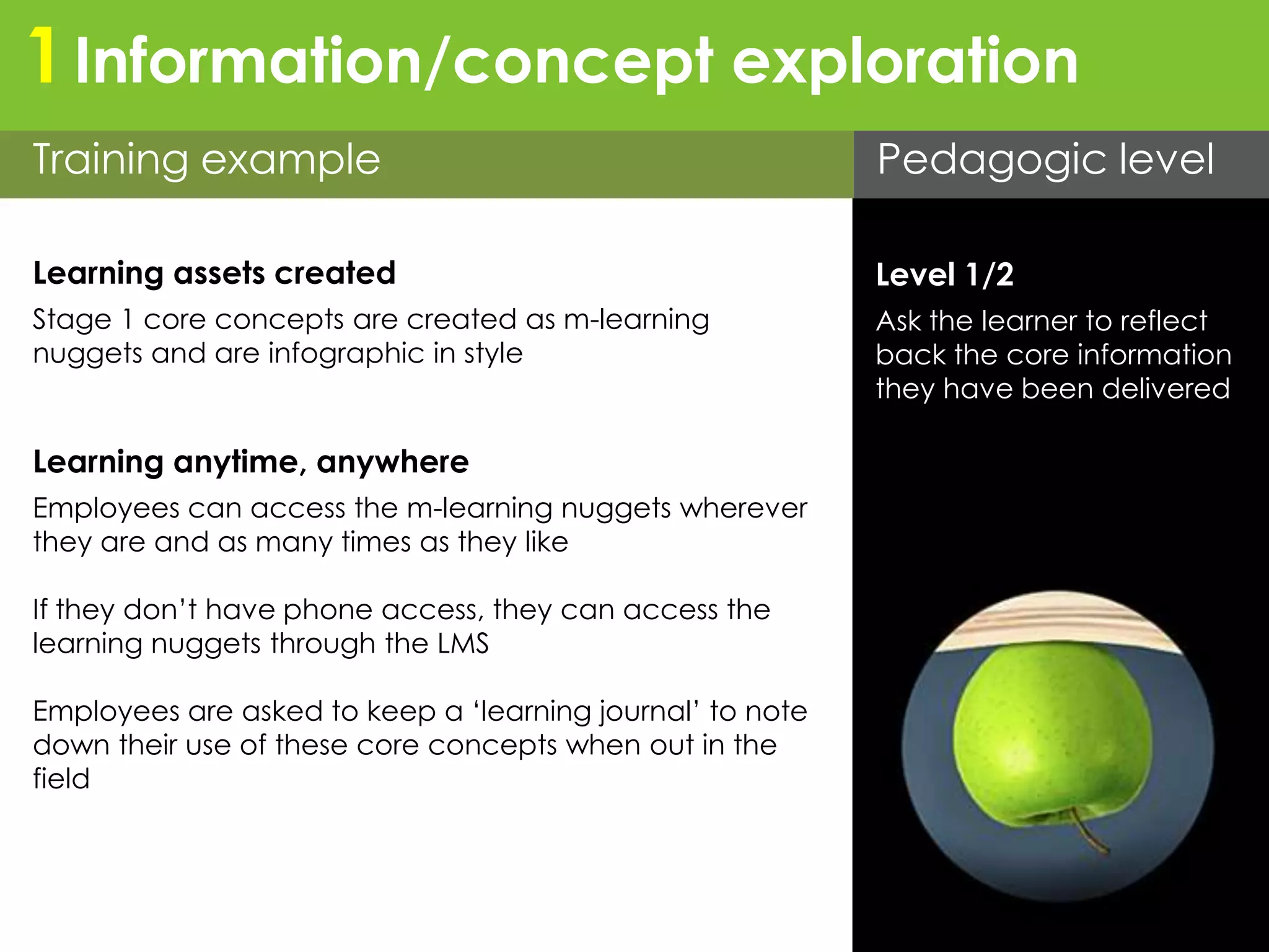 Flipped Learning Model | PPT