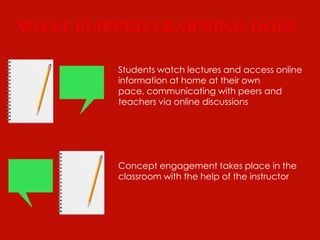 Flipped Learning Model | PPT