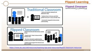 Flipped Learning | PPT