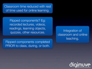 Flipped learning, a brief introduction | PPT