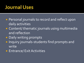 Flipped Literacy Strategies | PPT