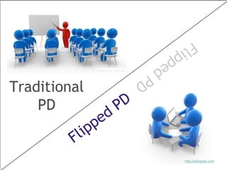 Flipped pd presentation | PPTX