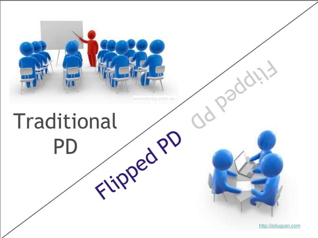 Flipped pd presentation | PPT