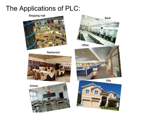 New CCTV Technolog PLC NVR Kits | PPT