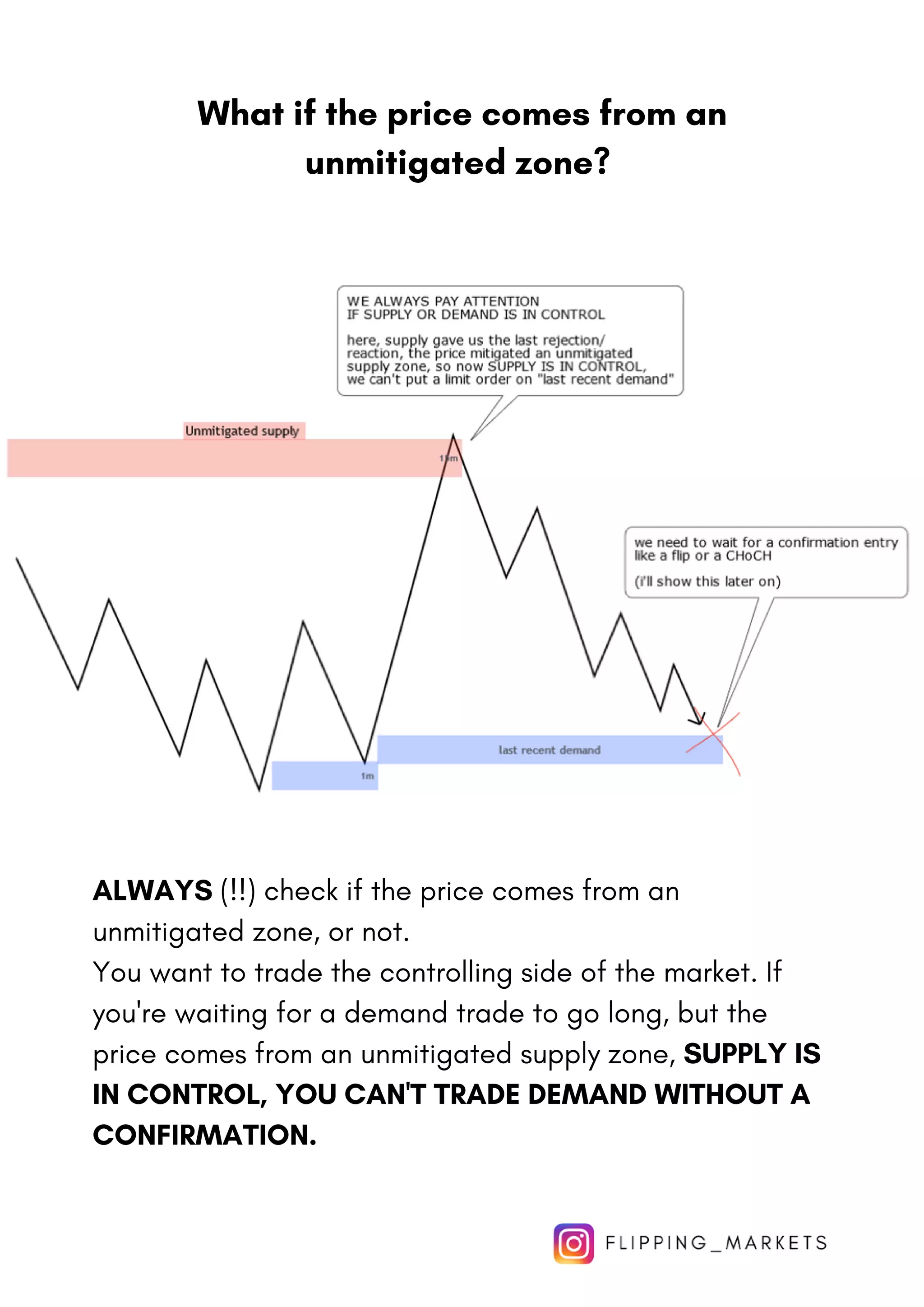 flipping markets (1).pdf