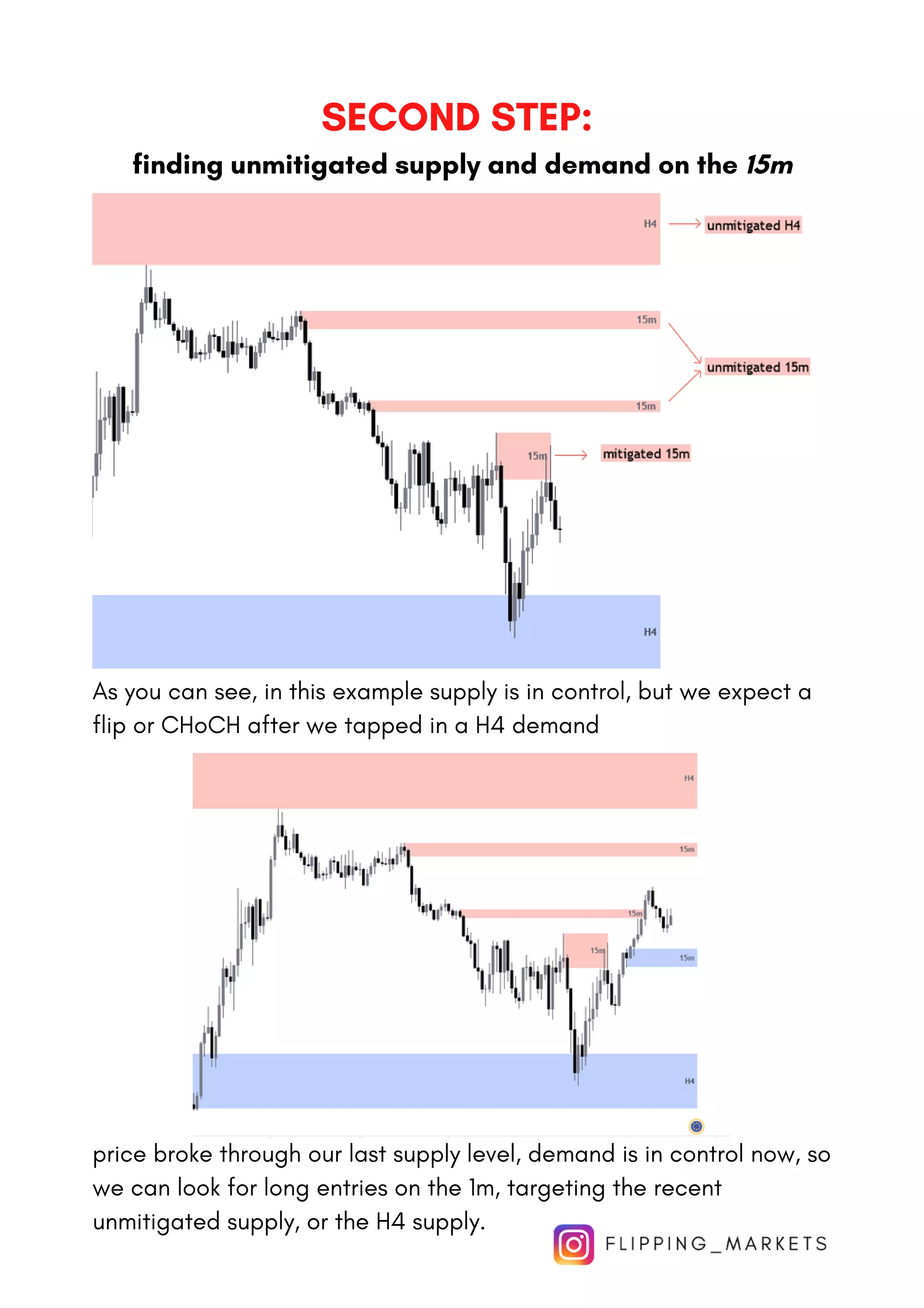 flipping markets (1).pdf