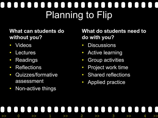 Flipping the Math Classroom | PPTX | Educational Assessment | Education