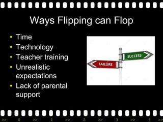 Flipping the Math Classroom | PPTX | Educational Assessment | Education