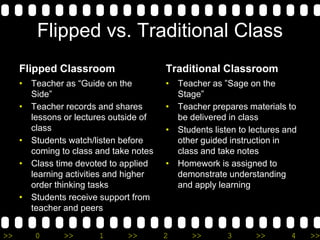 Flipping the Math Classroom | PPTX