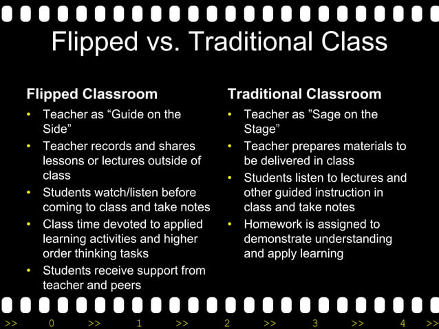 Flipping the Math Classroom | PPTX | Educational Assessment | Education