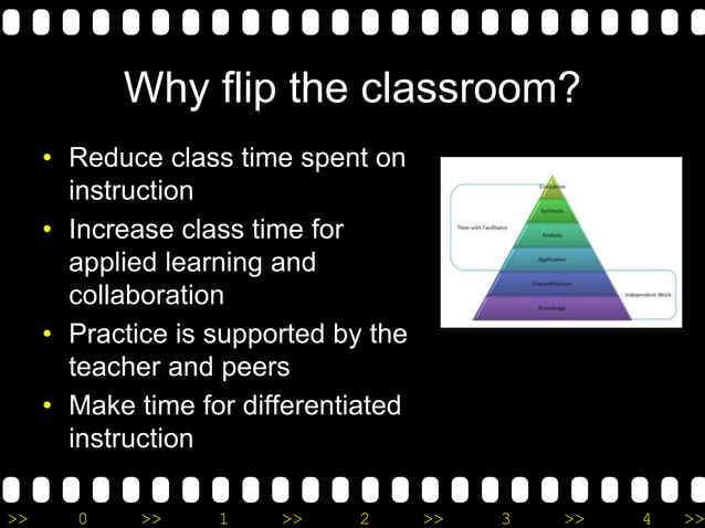 Flipping the Math Classroom | PPTX | Educational Assessment | Education
