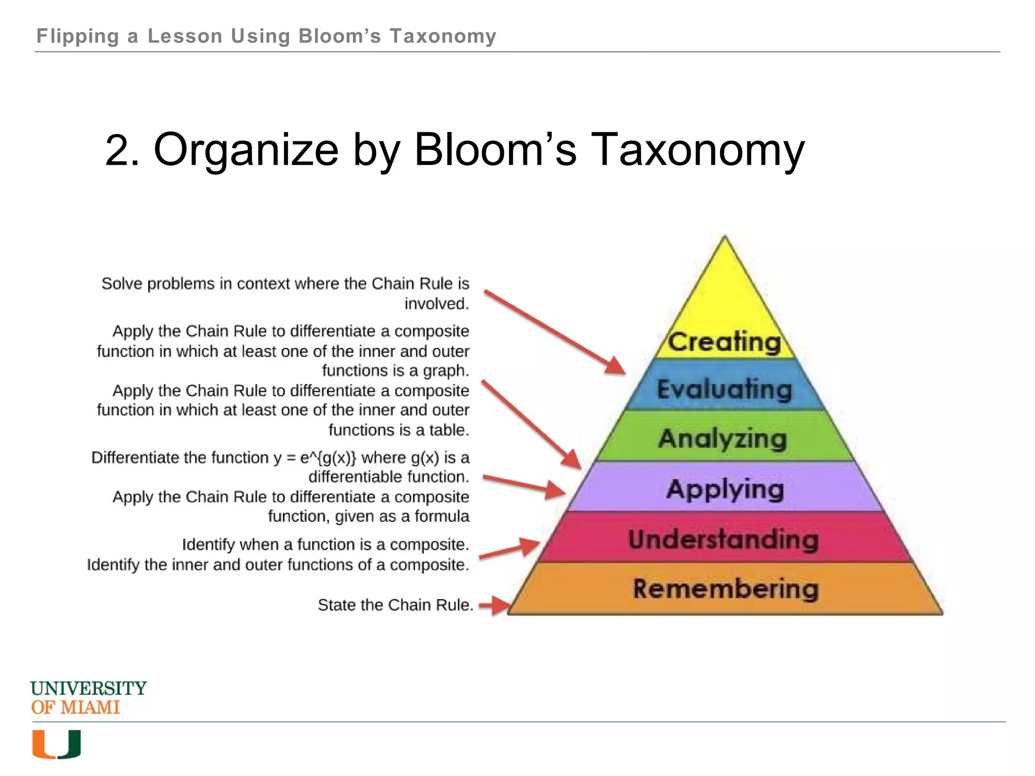 Flipping the Classroom: Flipping a Lesson Using Bloom's Taxonomy | PPT ...