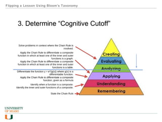 Flipping the Classroom: Flipping a Lesson Using Bloom's Taxonomy | PPT ...