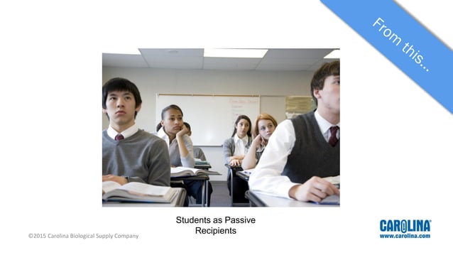 Flipping your classroom | PPT