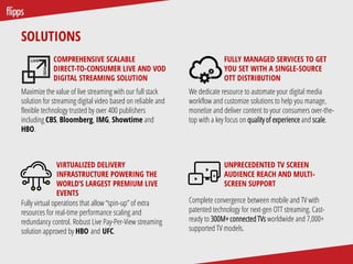 Flipps video platform_v1.1_louis (1) | PPT