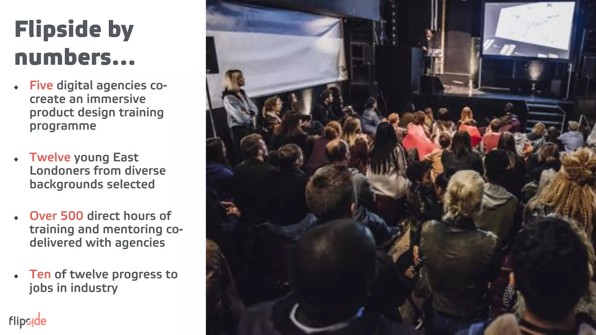 Flipside 2019 (small size) | PPT