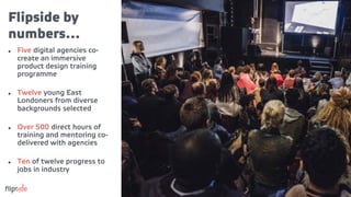 Flipside 2019 (small size) | PPT