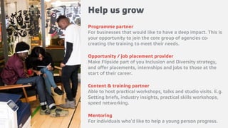 Flipside 2019 (small size) | PPT