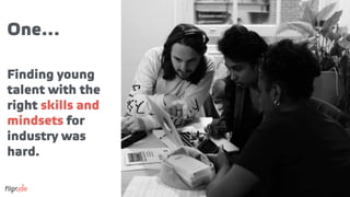 Flipside 2019 (small size) | PPT