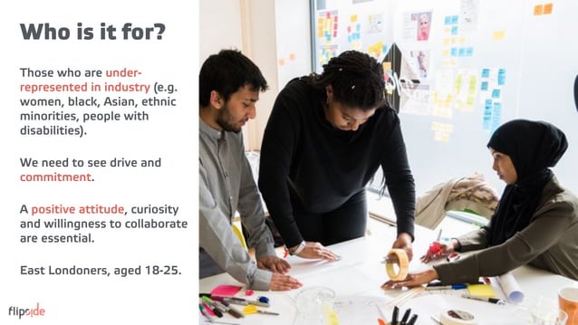 Flipside 2019 (small size) | PPT