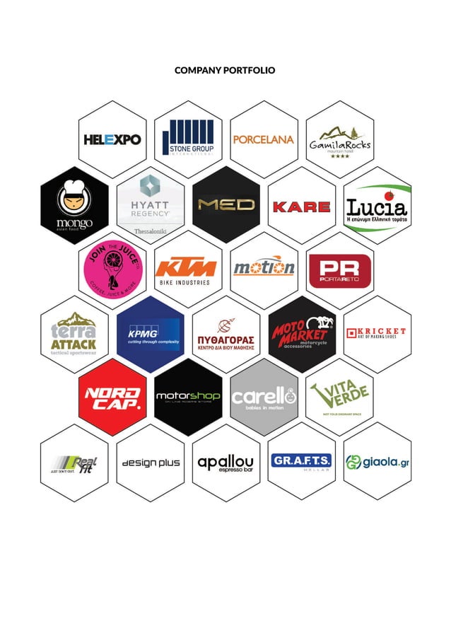 Flipside Digital Media company profile | PDF