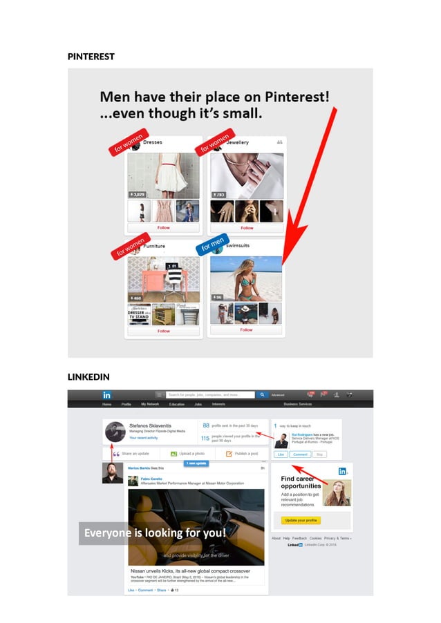 Flipside Digital Media company profile | PDF