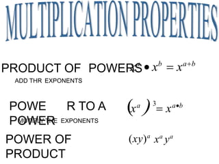 exponents and power | PPT
