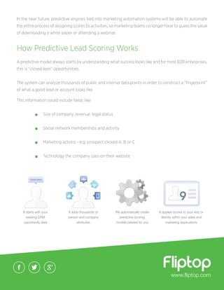 Guide to Predictive Lead Scoring | PDF