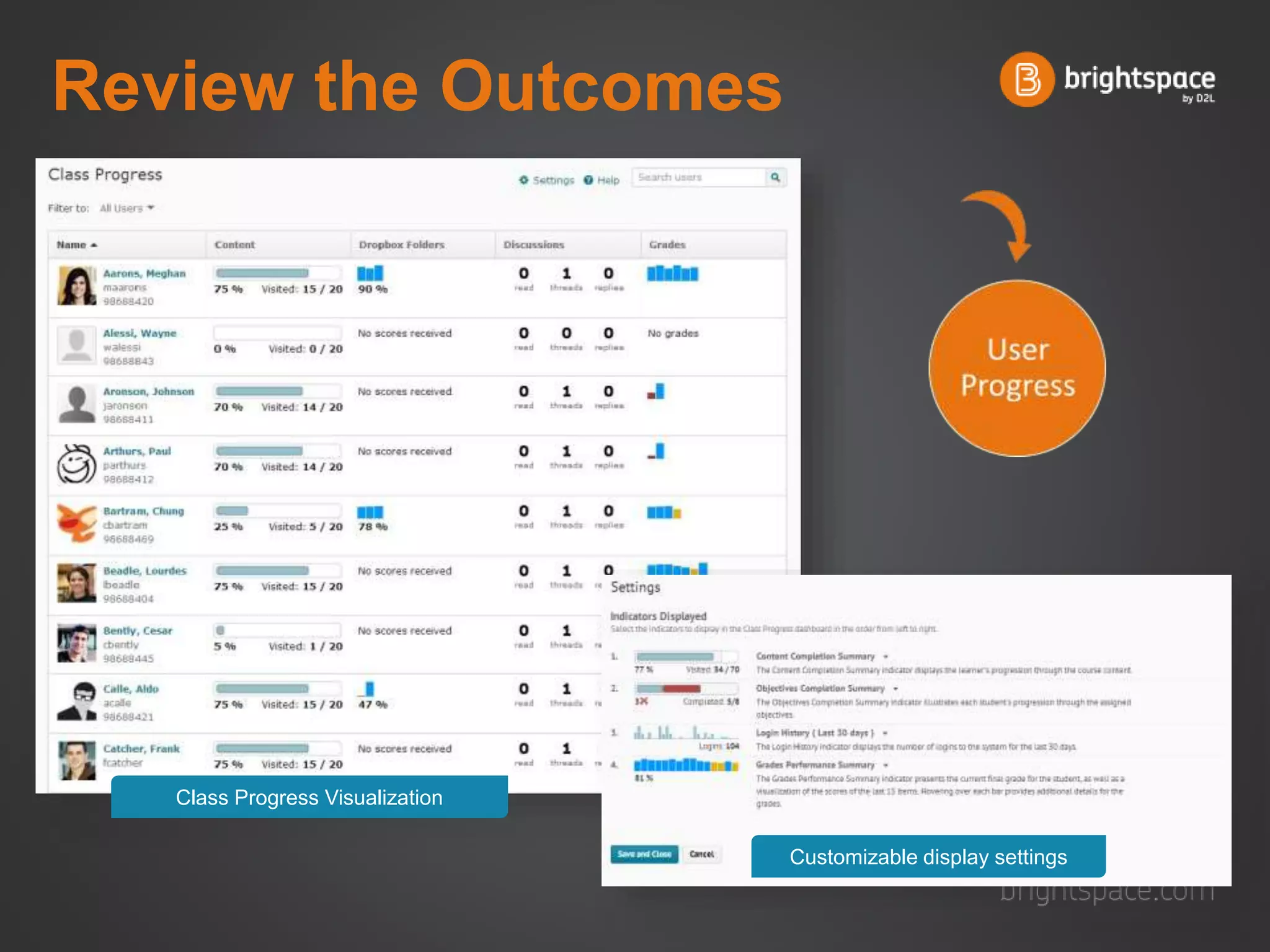 Flip your Classroom with Brightspace | PPTX