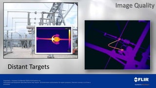 FLIR High Performance Thermal Imaging | PPTX