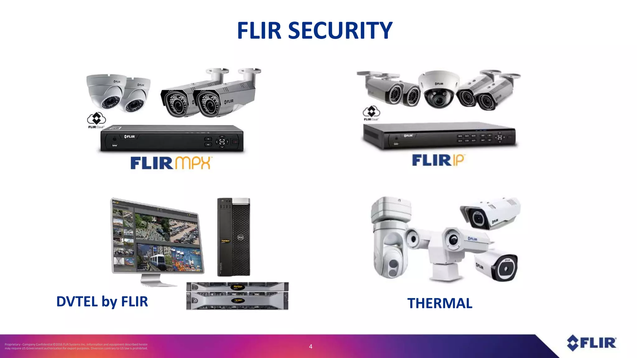 Flir Portafolio de Productos y Soluciones | PPTX