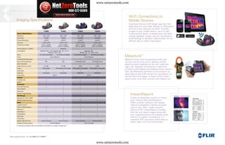 FLIR T 640 Thermal Imaging Camera | PDF