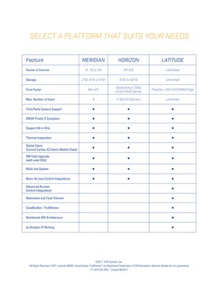FLIR United VMS | PDF