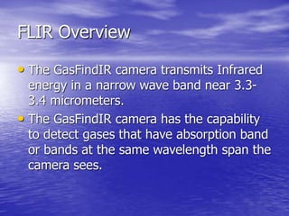 FLIR Camera.ppt