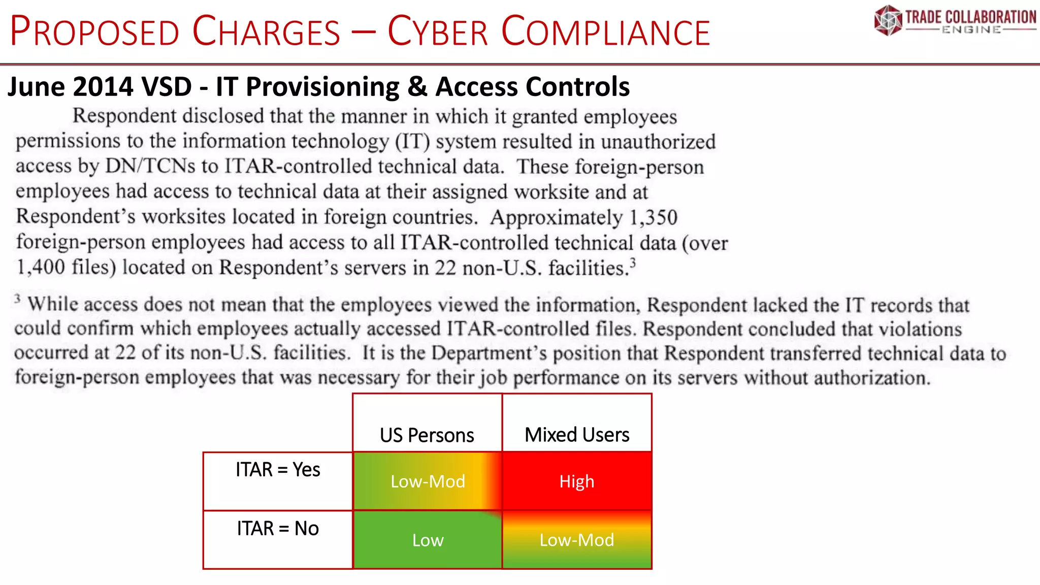 FLIR Consent Agreement Analysis - Part 1 | PPTX