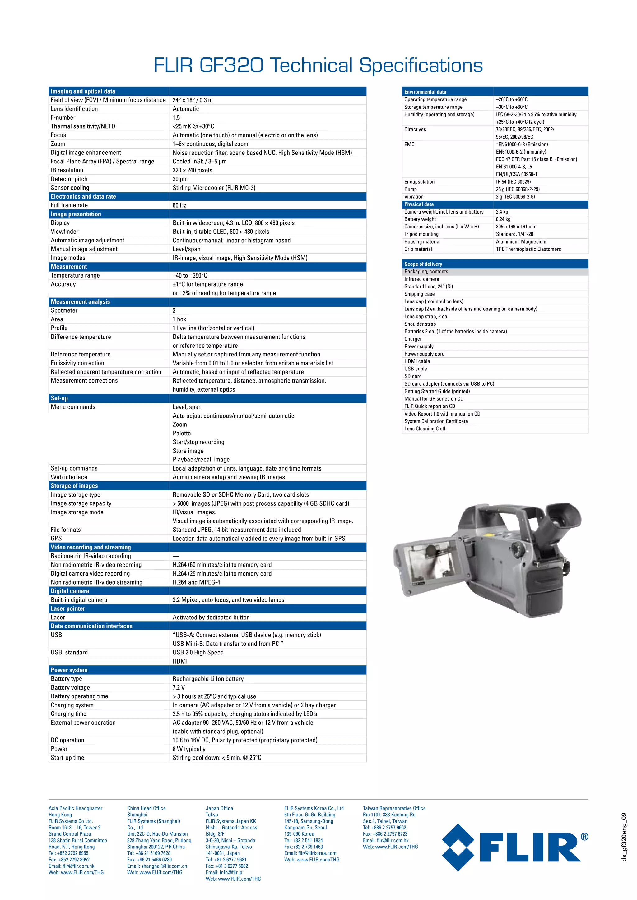 FLIR GF320 Infrared Camera from Supreme Technology - Datasheet Manual | PDF