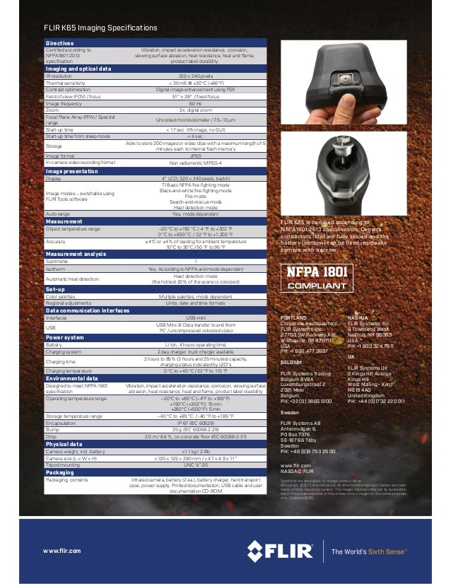 Flir k65