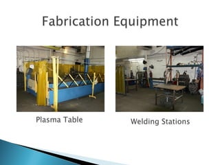 Fliteway facility | PPT