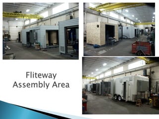 Fliteway facility | PPT