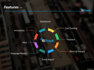 fliTrack | PPTX
