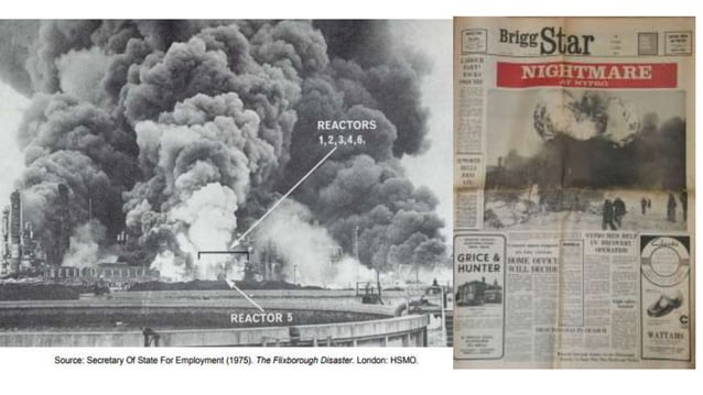 Flixborough disaster | PPT