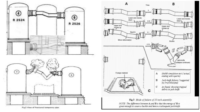 Flixborough disaster