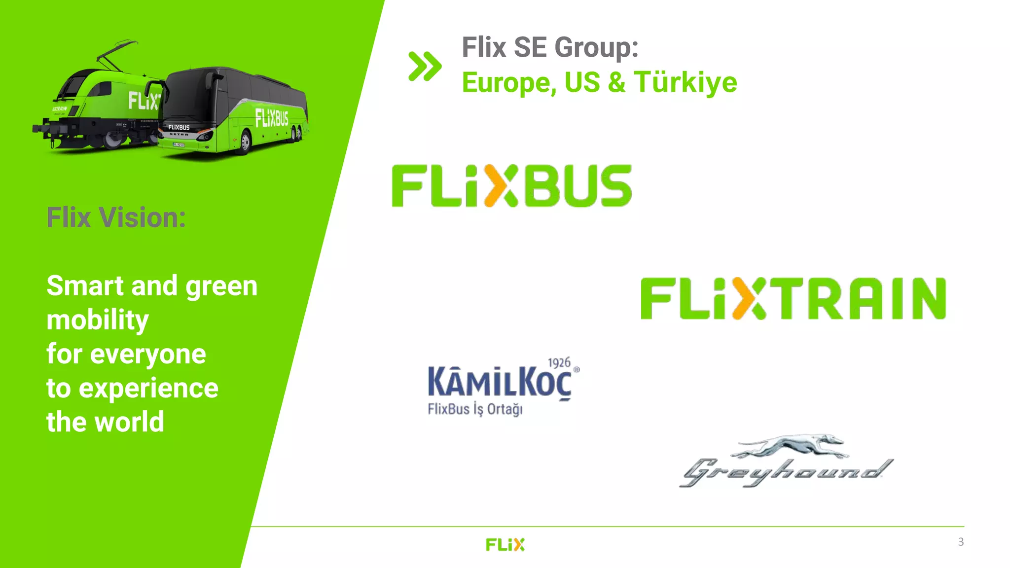 FlixBus Ride with Snowflake | PPT