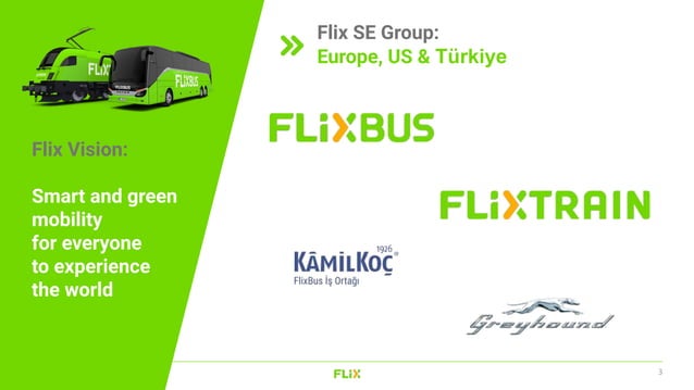 FlixBus Ride with Snowflake | PPT