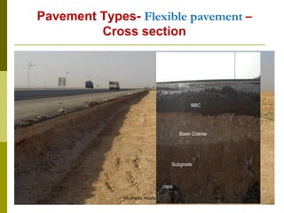 Flixible Pavement Layers | PDF