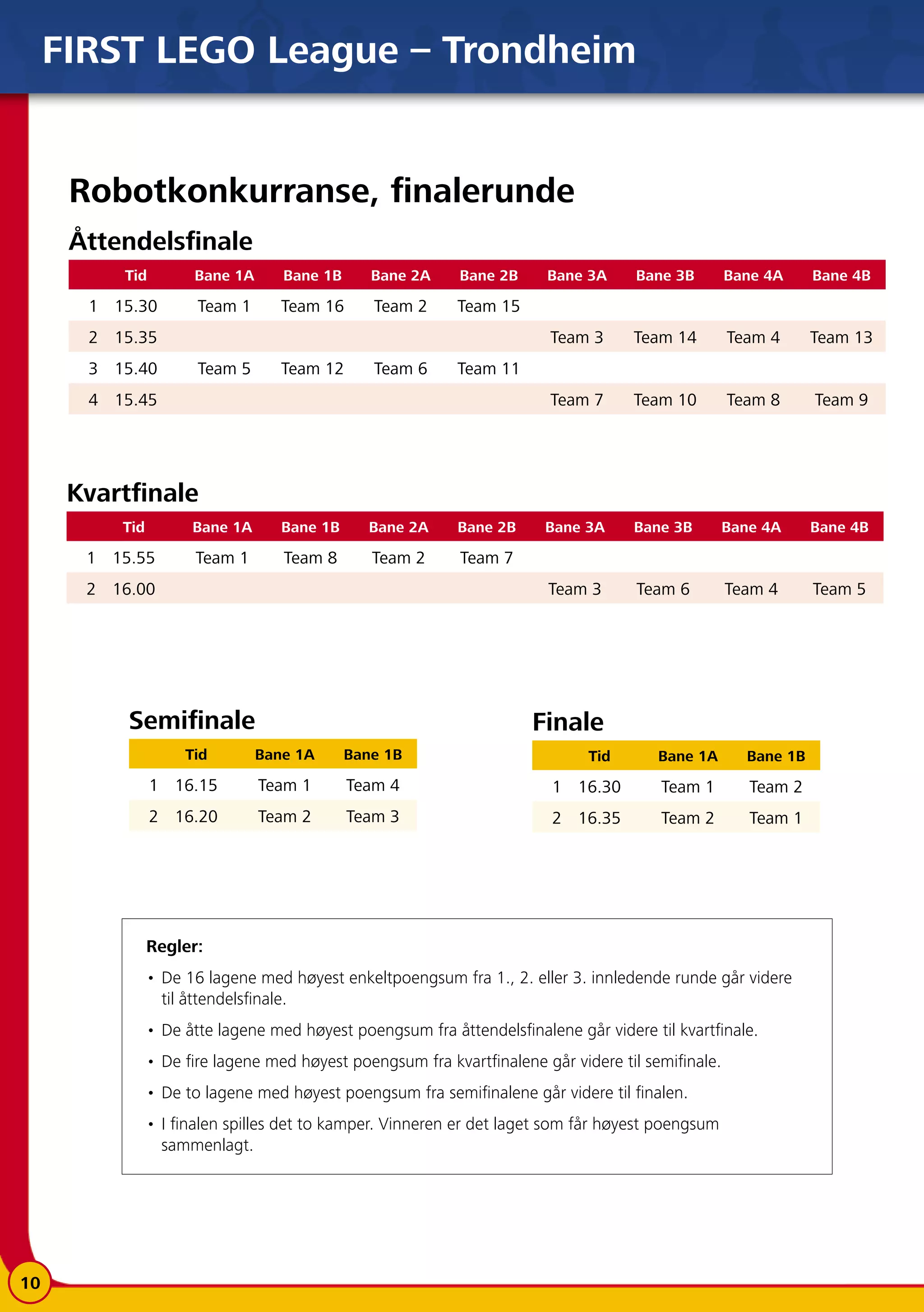 FLL 2007 Trondheim - Program | PPT