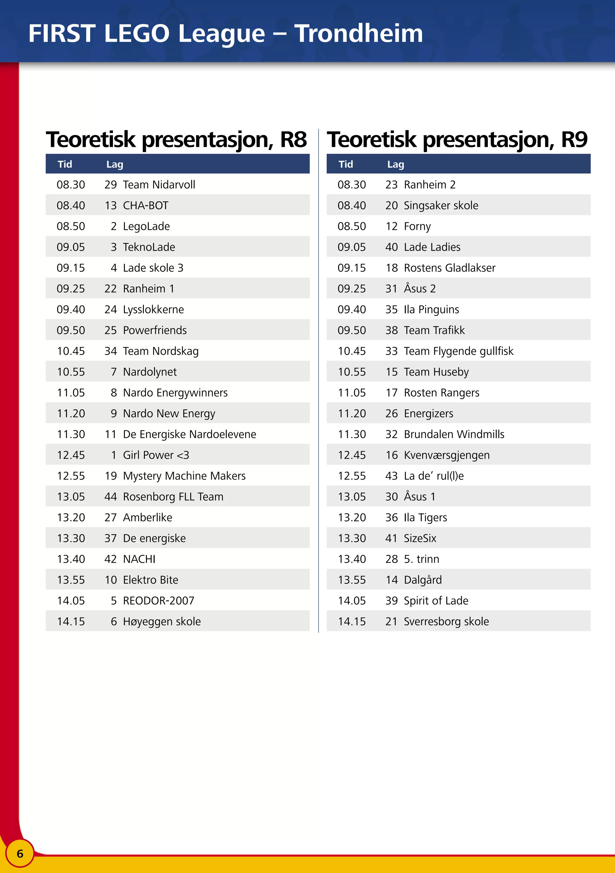 FLL 2007 Trondheim - Program | PPT