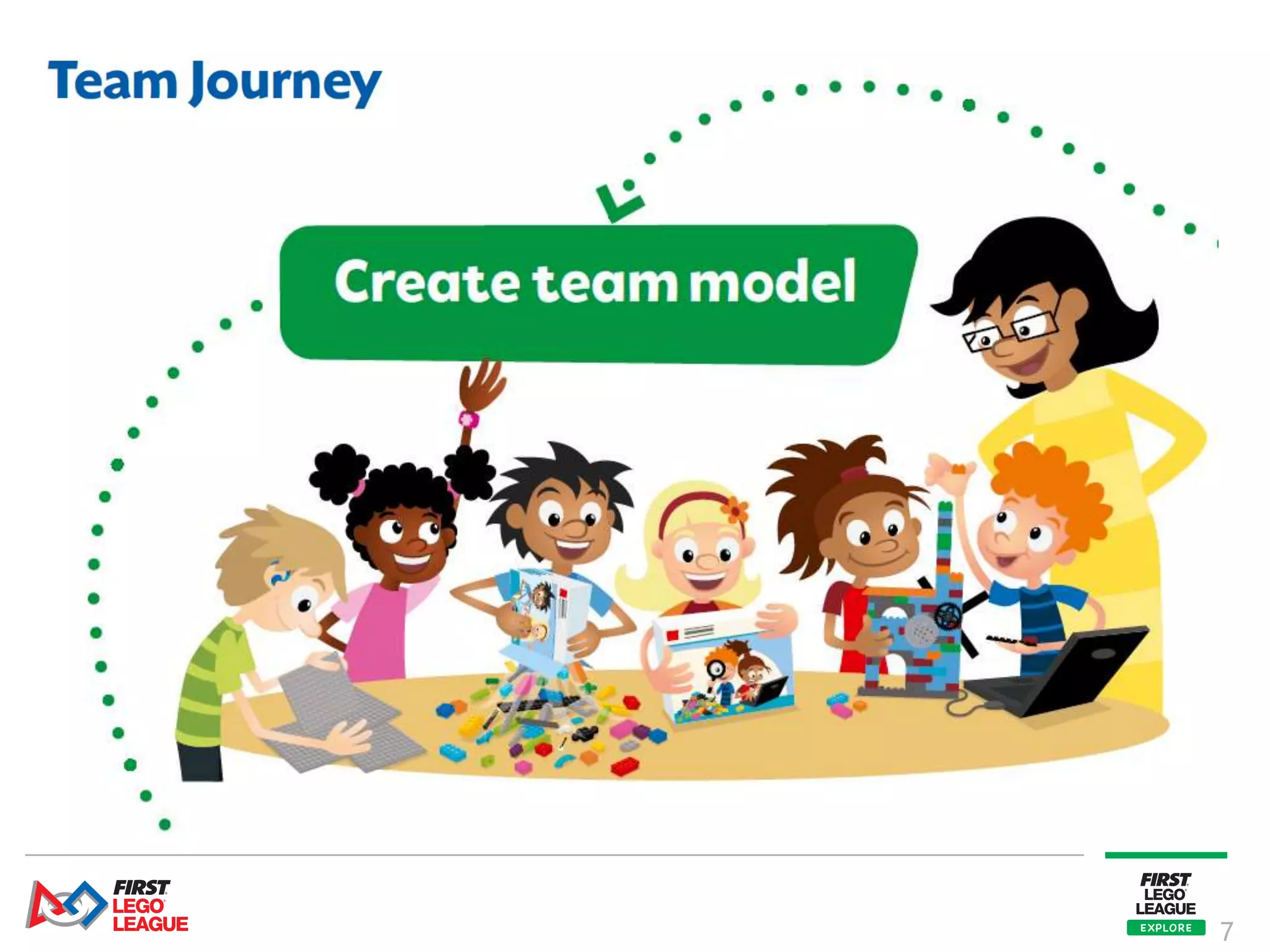 fll-explore-superpowered-intro-session.pptx