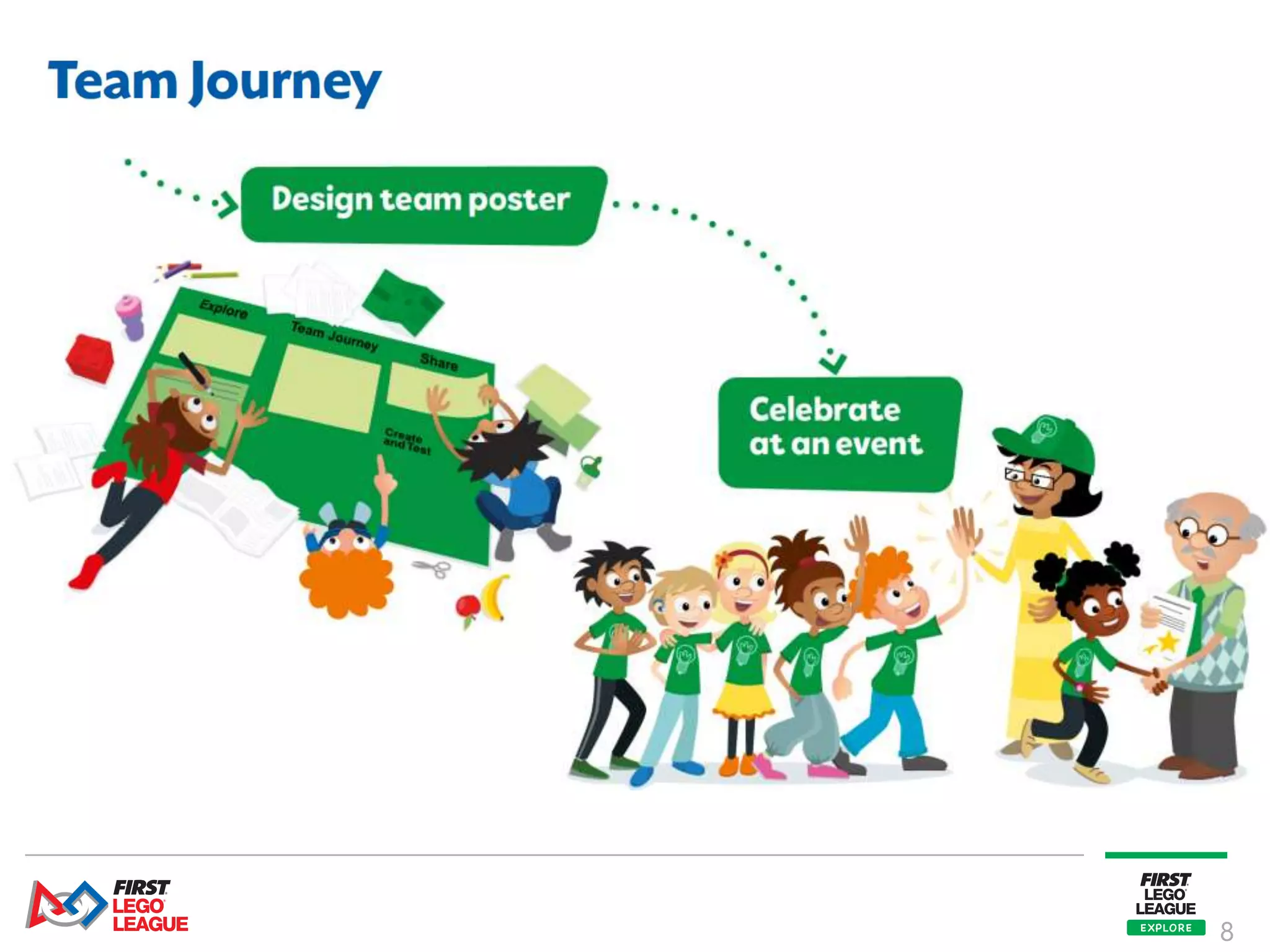 fll-explore-superpowered-intro-session.pptx