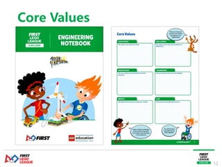 fll-explore-superpowered-intro-session.pptx
